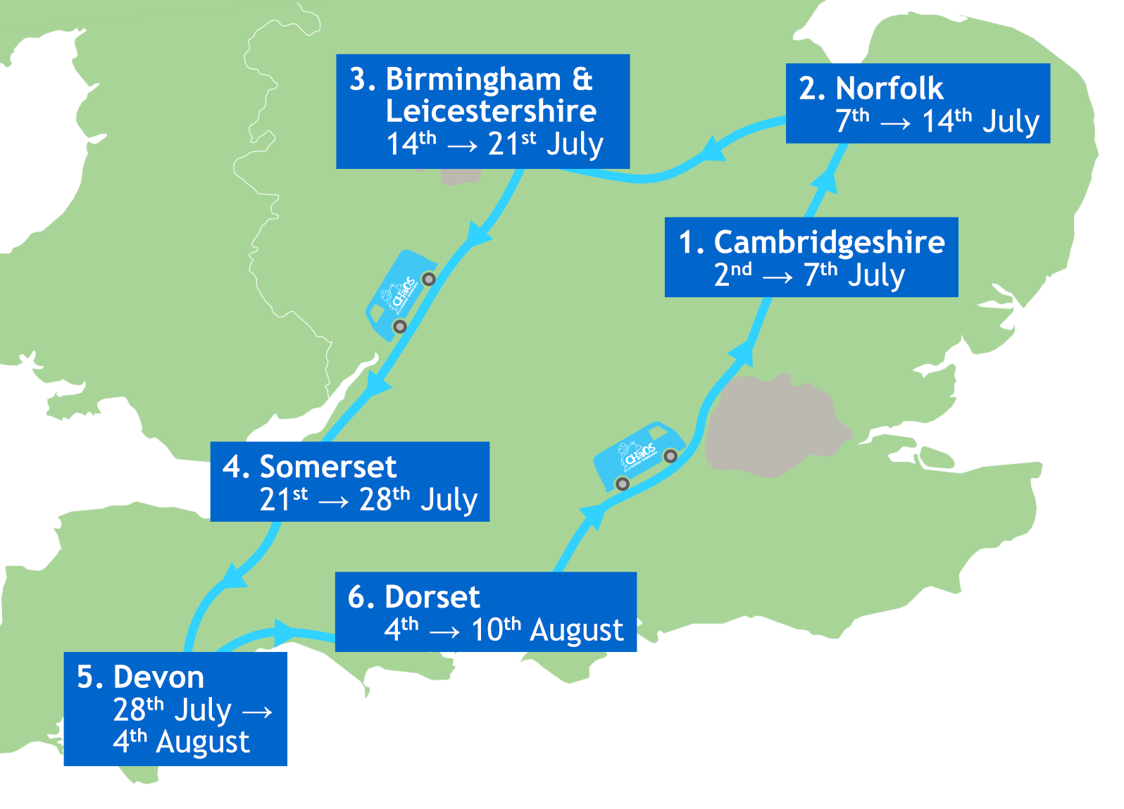 Summer Roadshow 2023 – CHaOS